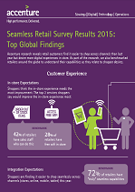 Seamless Retail Survey 2015