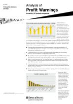 Analysis of Profit Warnings - Q2 2008