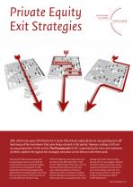 Private Equity Exit Strategies
